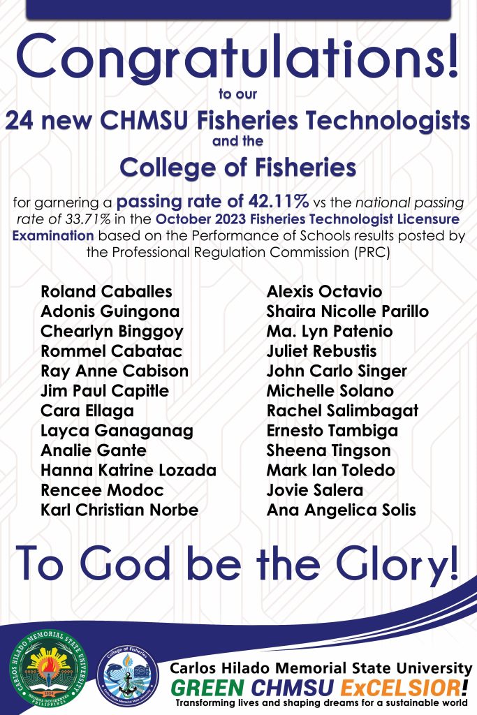 CHMSU October 2023 Fisheries Technologist Licensure Examination list of ...