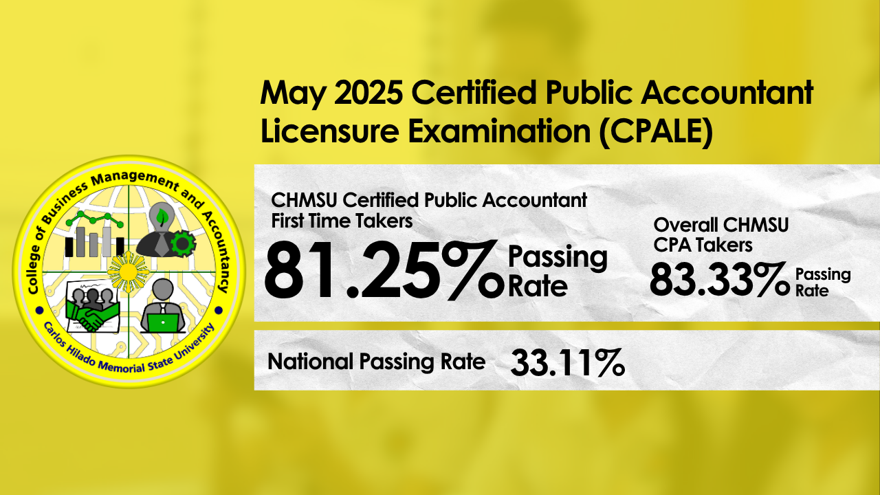 15 CHMSU graduates pass CPA licensure exam | Carlos Hilado Memorial ...
