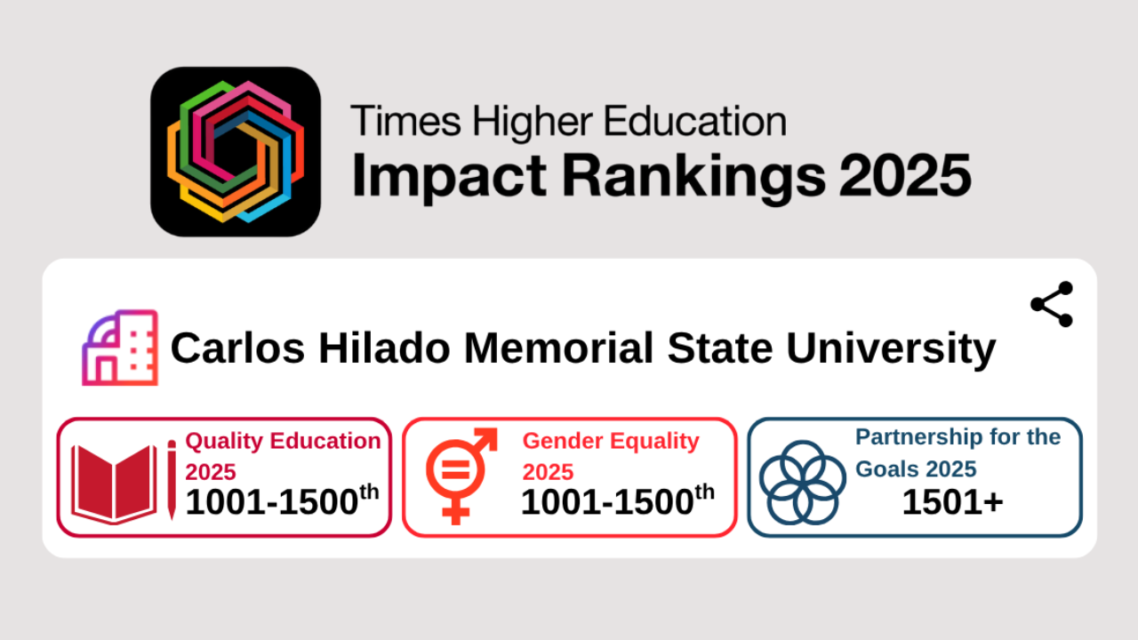 CHMSU joins 2025 THE Impact Rankings | Carlos Hilado Memorial State ...