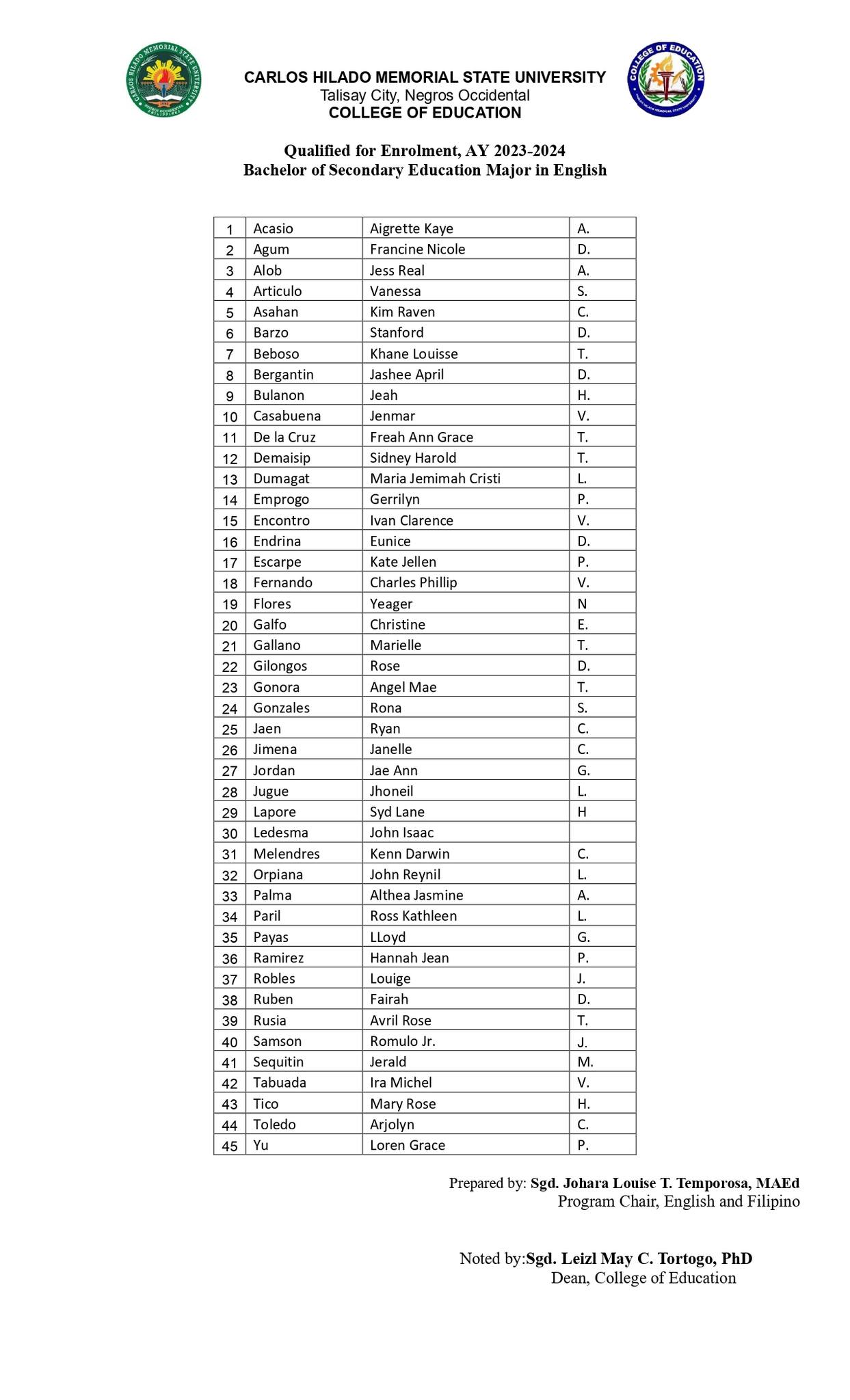 Talisay Campus - Bachelor of Secondary Education major in English and ...